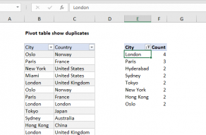 Pivot Table Examples | Exceljet
